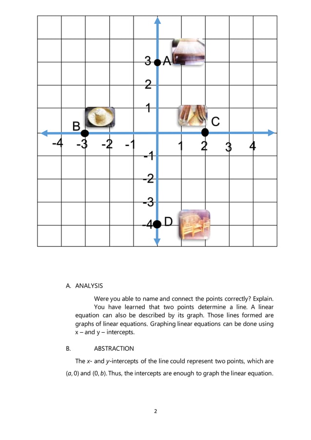 Contextualized Lesson Plan in Math 8 Graphs of Linear Equations using ...