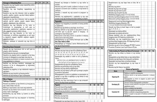 CONTEXTUALIZED PROGRESS-REPORT-CARD.docx