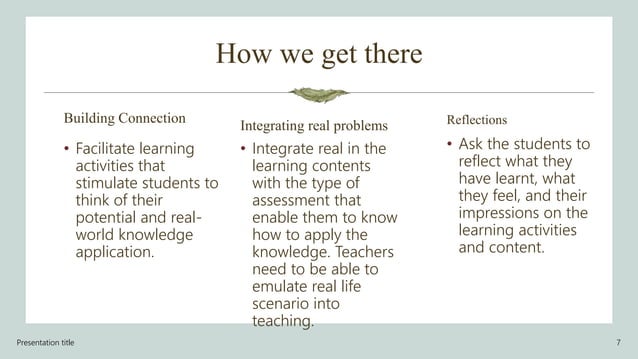 Contextual Learning for Education.pptx | Primary Education | Education