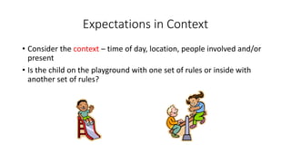 Contextually informed and culturally appropriate guidance | PPTX
