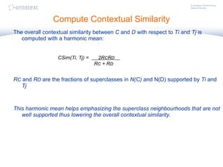 Contextual ontology alignment may 2011 | PPT