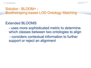 Contextual ontology alignment may 2011 | PPT