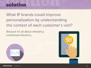 Contextual Personalization | PDF