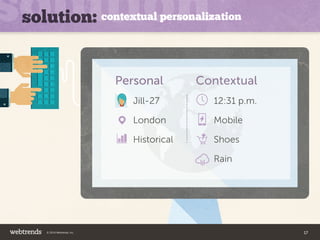 Contextual Personalization | PDF