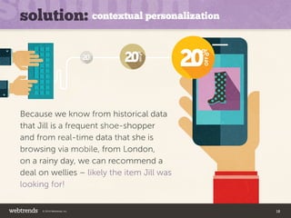 Contextual Personalization | PDF