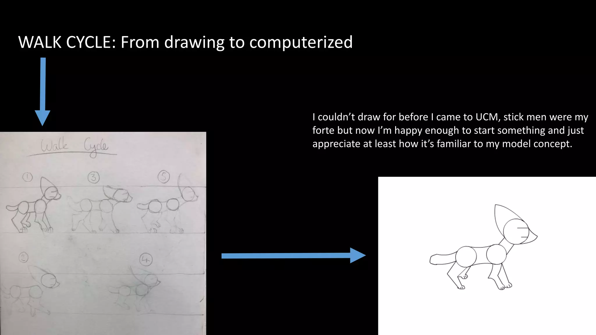 Contextual presentation revamp | PPT