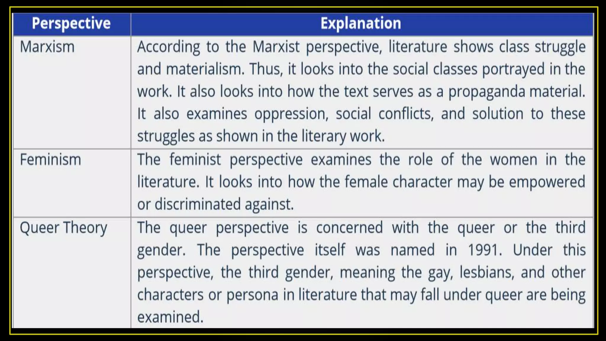 Contextual Reading Approaches.pptx