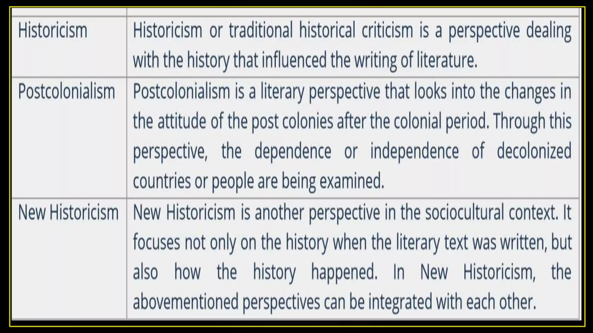 Contextual Reading Approaches.pptx