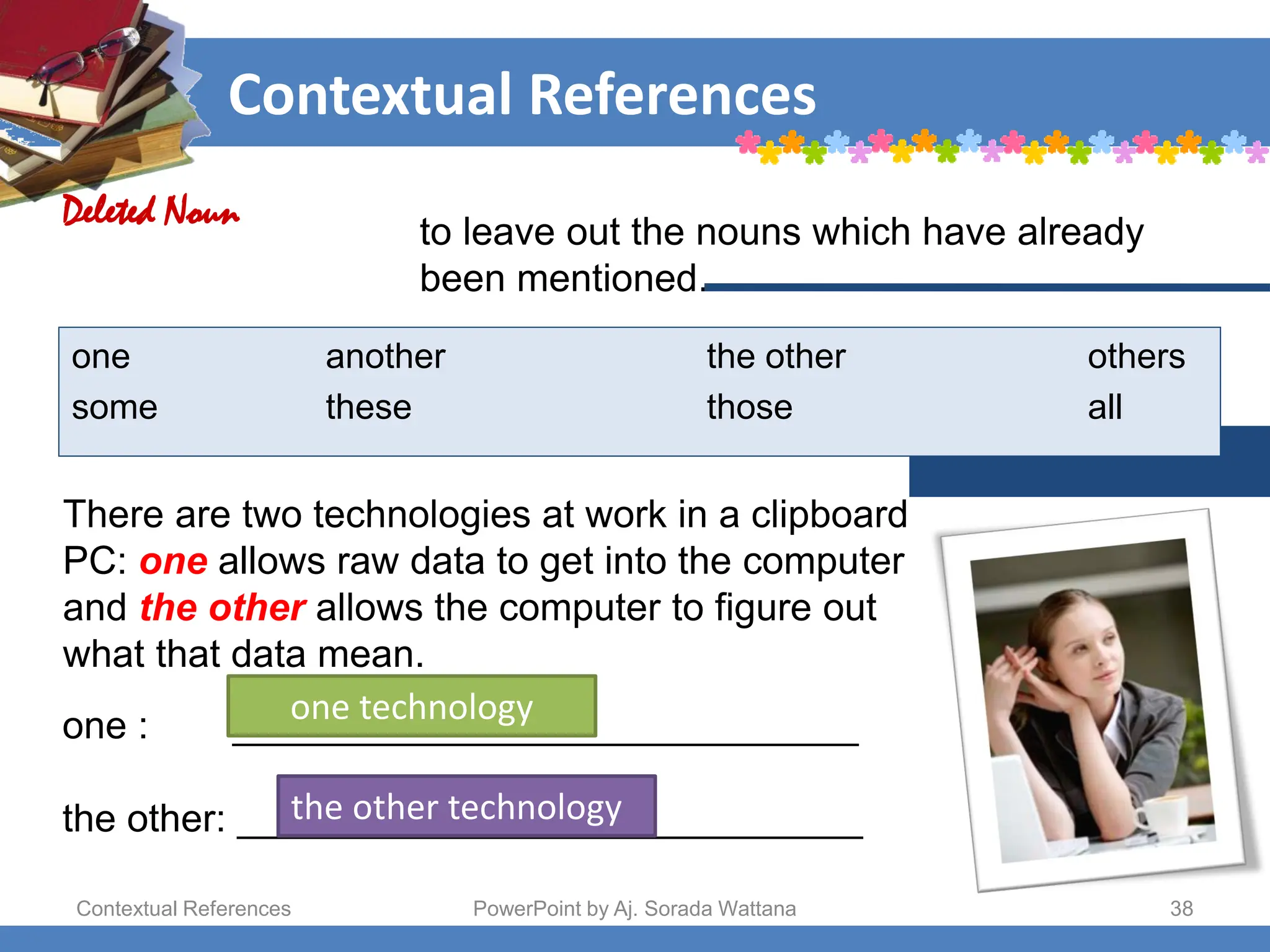 ContextualReferences in understanding reading comprehension | PPT