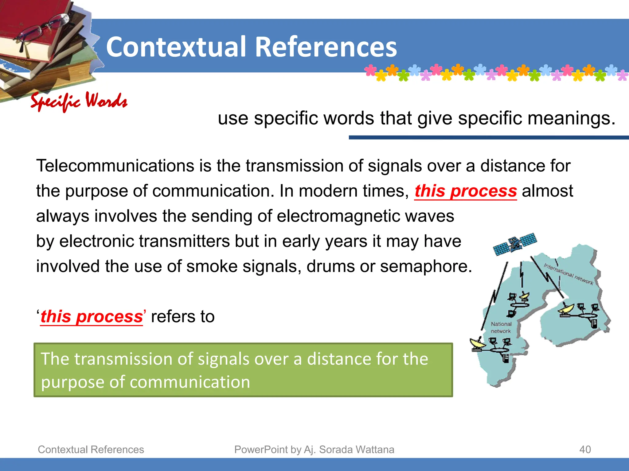 ContextualReferences in understanding reading comprehension | PPT