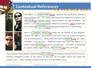 Contextual reference words | PPT