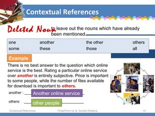 Contextual reference words | PPT