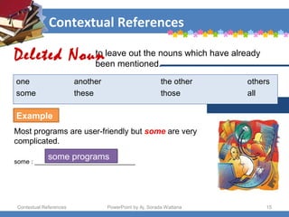 Contextual reference words | PPT