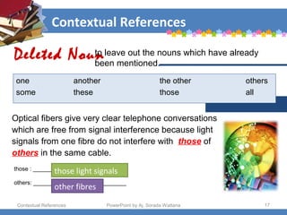 Contextual reference words | PPT