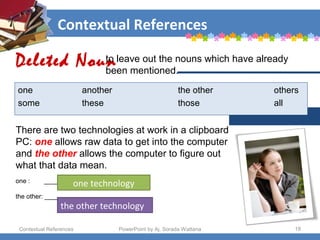 Contextual reference words | PPT