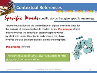 Contextual reference words | PPT