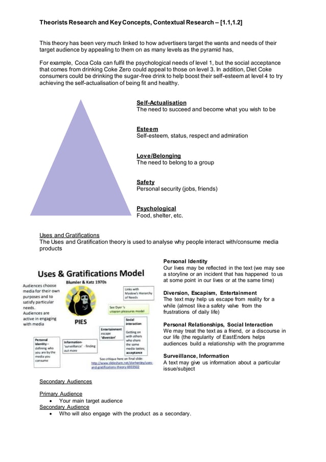 Contextual Research | PDF