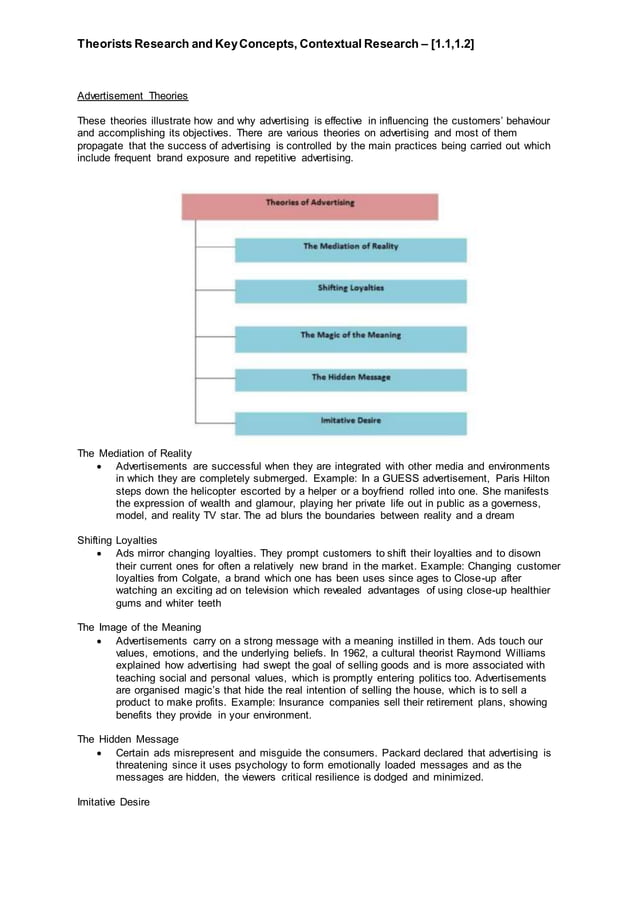 Contextual Research | PDF