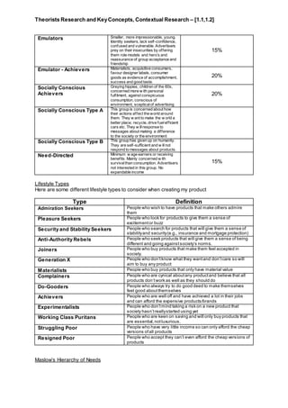 Contextual Research | PDF