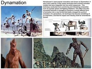 Contextual research 5 | PPT