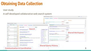 Contextual support for collaborative information retrieval | PPT