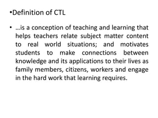 Contextual teaching and learning presentation tls | PPT