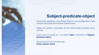 Semantic Publishing and Entity SEO - Conteference 20-11-2022 | PPTX