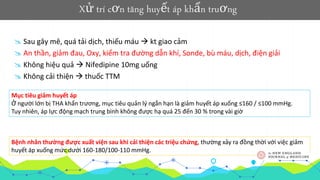 Tiếp cận chẩn đoán và xử trí cơn tăng huyết áp - THA khẩn cấp - THA cấp ...