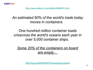 Folding Shipping Container | PPT