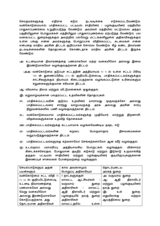 Contingency Plan - Tamil | PDF