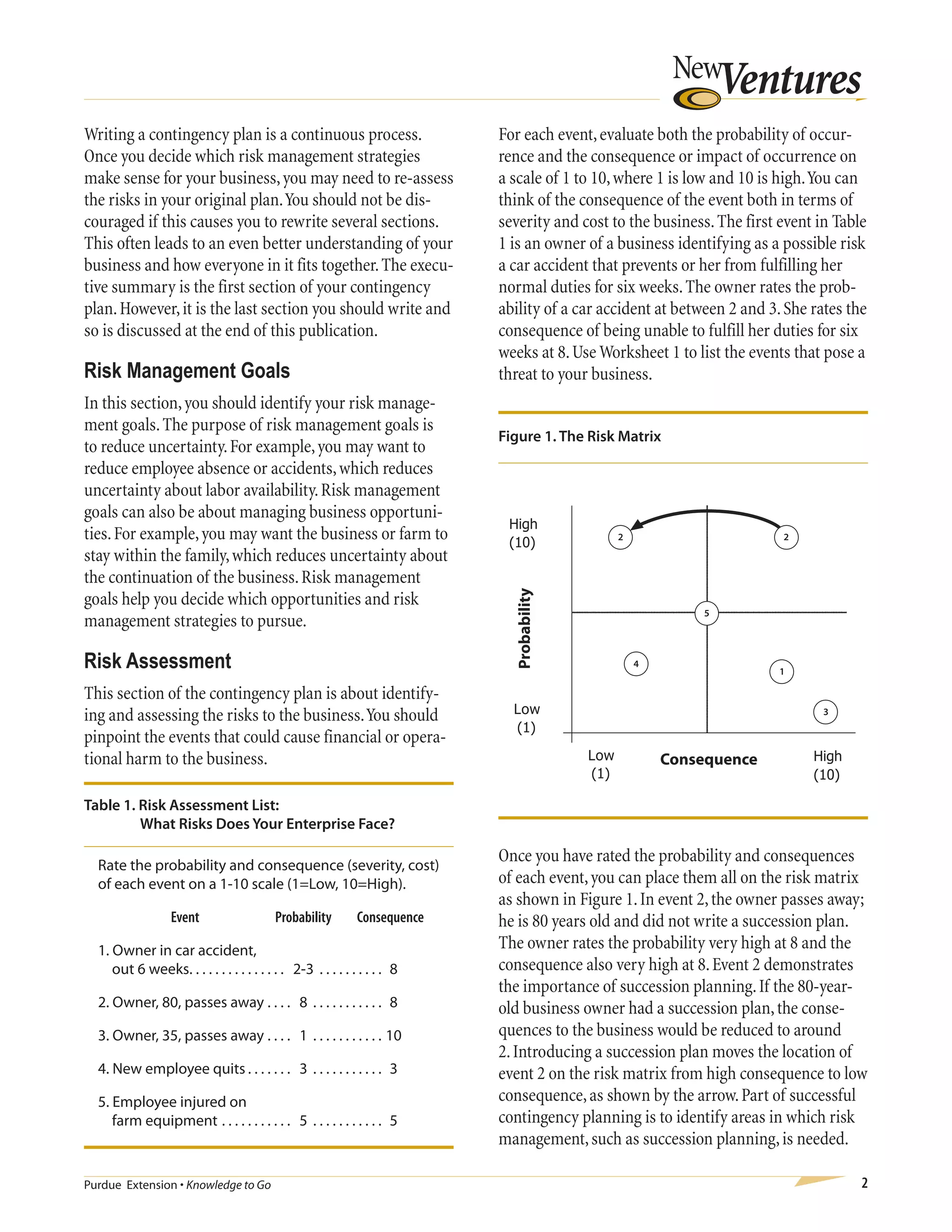 Contigency plan for risk assessment | PDF