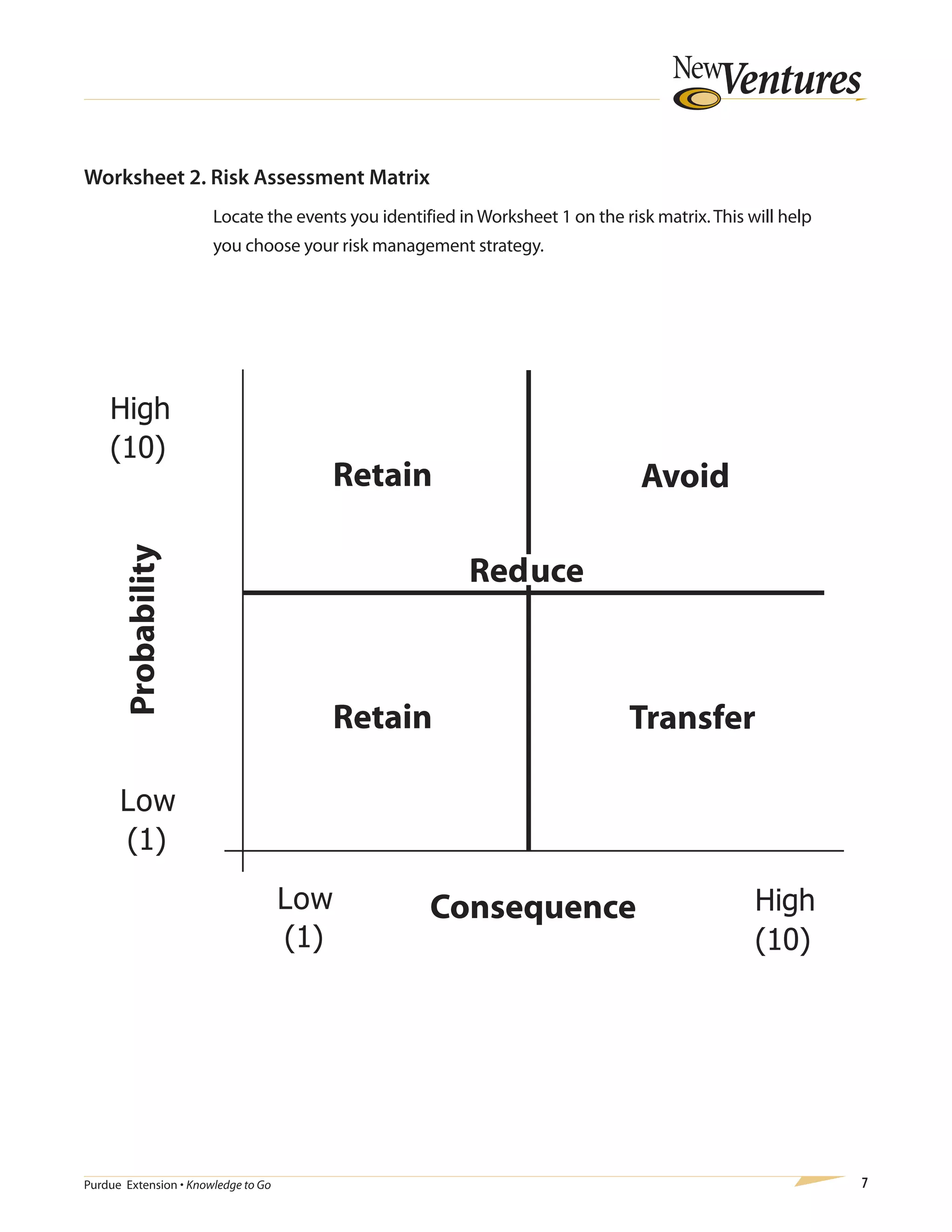 Contigency plan for risk assessment | PDF