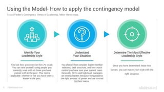 contigency theories.pptx