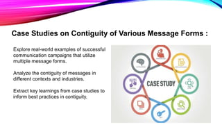 22071110061 Rupam Chandra Contiguity Of Various Message Forms.pptx