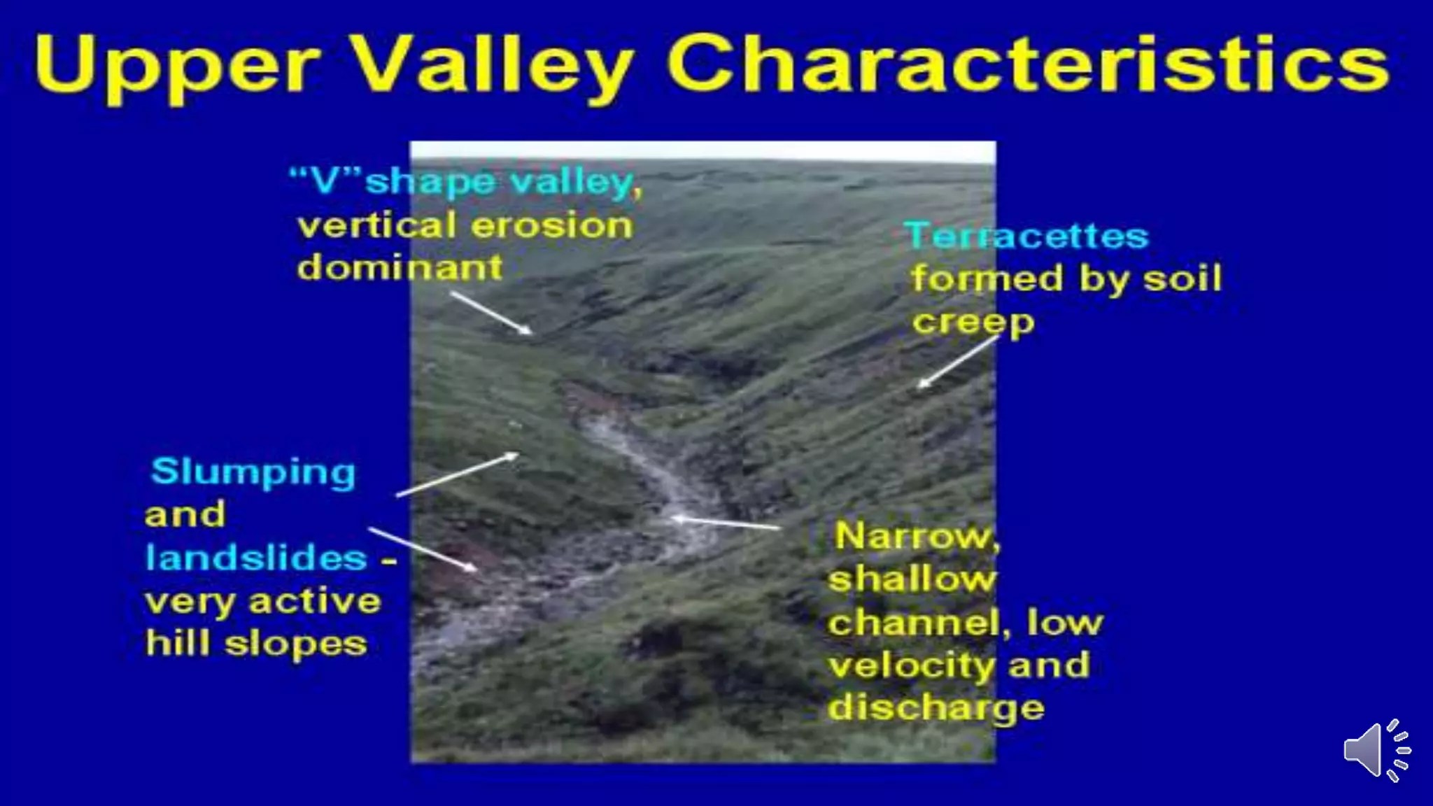 Contiguity plan b | PPTX