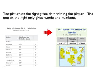 Contiguity Principle | PPT