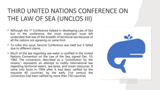 It is a comprehensive study on the topic contiguous zone considered to ...