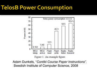 Contiki IoT simulation | PPT