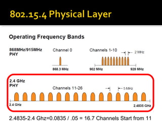 Contiki IoT simulation | PPT