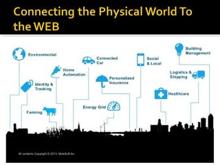 Contiki IoT simulation | PPT