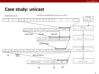 Contiki introduction II-from what to how | PPT | Operating Systems ...