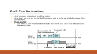 Contiki os timer tutorial | PPT