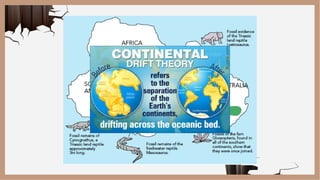 The Continental Drift Problem and the Birth of Plate.pptx