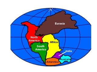 Continental Drift | PPT