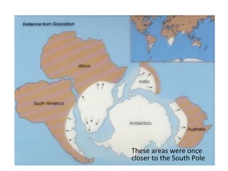 Continental Drift | PPT