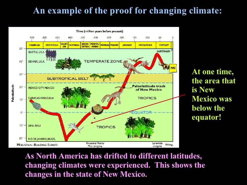 continental-drift-and-plate-tectonics-andie