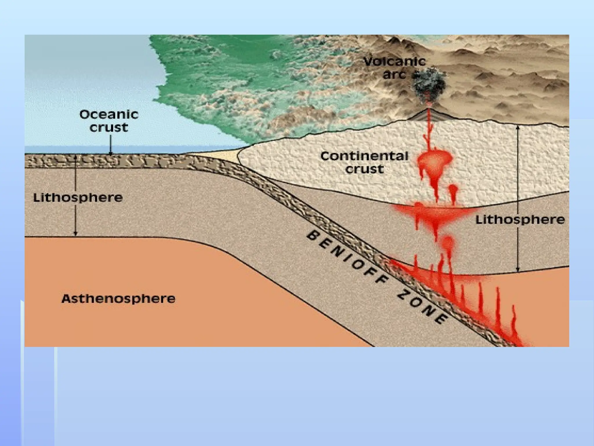 continental-drift-and-seafloor-spreading.pptx