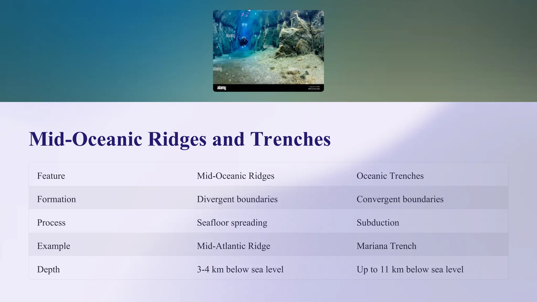 Continental-Drift-The-Shifting-Continents.ppt