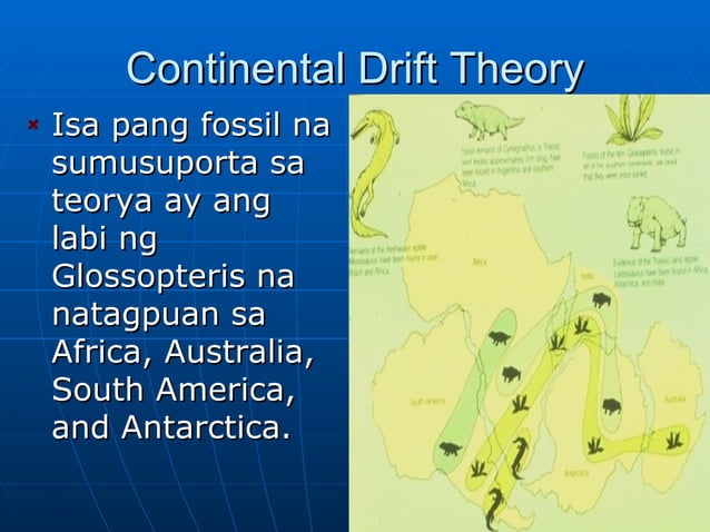 Continental Drift Theory | PPT