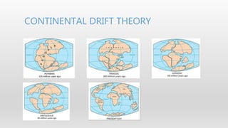 Continental drift theory | PPTX